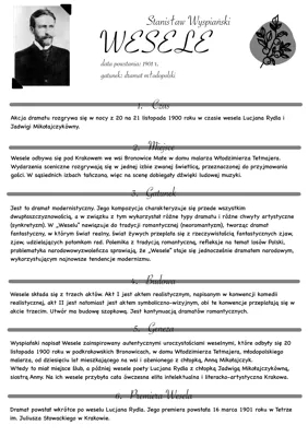 Wesele - streszczenie, bohaterowie i opracowanie do matury (Język ...