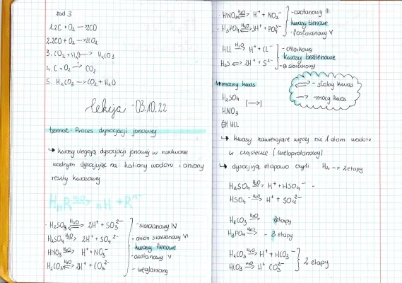Proste wyjaśnienie: Dysocjacja Jonowa Kwasów, Zasad i Soli - Przykłady i Zadania (Chemia ...