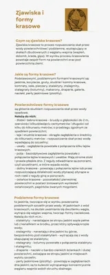 Proste wyjaśnienie: Zjawiska krasowe w Polsce: Skały wapienne i formy ...