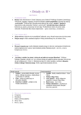 Dziady cz 2 opracowanie PDF, streszczenie szczegółowe - Adam Mickiewicz (Język polski) - Knowunity