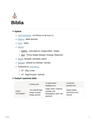 Biblia Notatki do Sprawdzianu i Matury - Podział i Czas Powstania (Język polski) - Knowunity