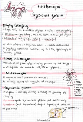 Proste wyjaśnienie: Wulkanizm i trzęsienia ziemi w Azji | Klasa 8 ...