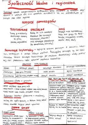 Społeczność lokalna i regionalna Sprawdzian - WOS Klasa 8 PDF (WOS) - Knowunity