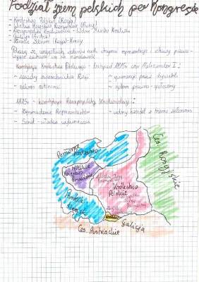 Ziemie polskie po kongresie wiedeńskim - notatka i mapa (Historia ...