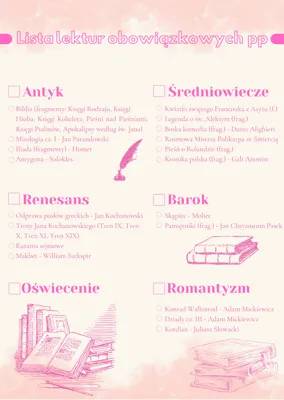 CKE wykaz lektur matura 2024-2025: Lista lektur obowiązkowych i epoki ...