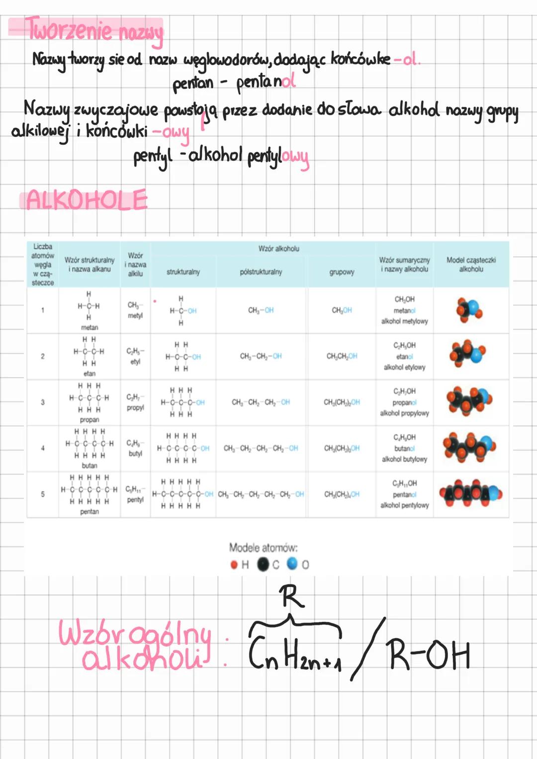 Szereg Homologiczny Alkoholi: Tabela, Wzory, Nazwy Dla Klasy 8 (Chemia) - Knowunity