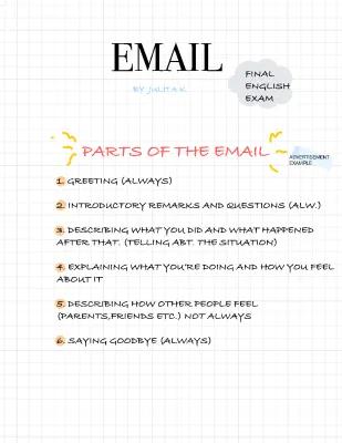 Jak napisać e-mail po angielsku - przykłady i zwroty (Język angielski) jako PDF - Knowunity