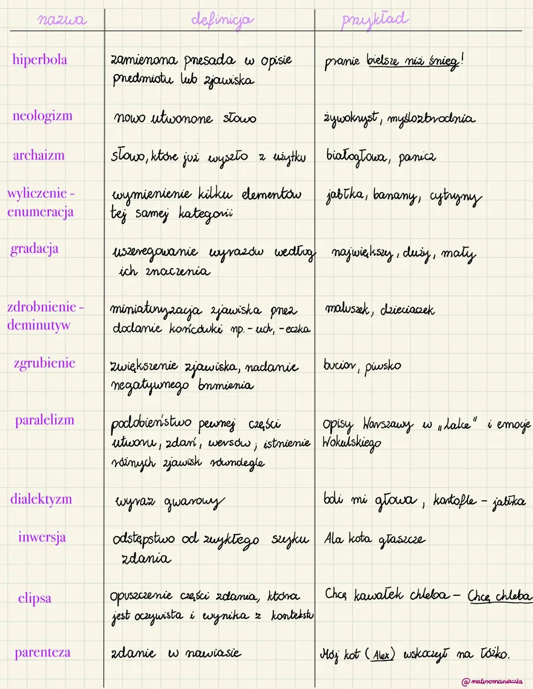 Środki stylistyczne - Przykłady i Funkcje, Wymień Podstawowe Środki ...