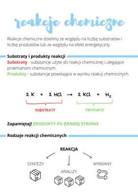 Typy Reakcji Chemicznych Klasa 7: Zadania i Przykłady (Chemia) - Knowunity