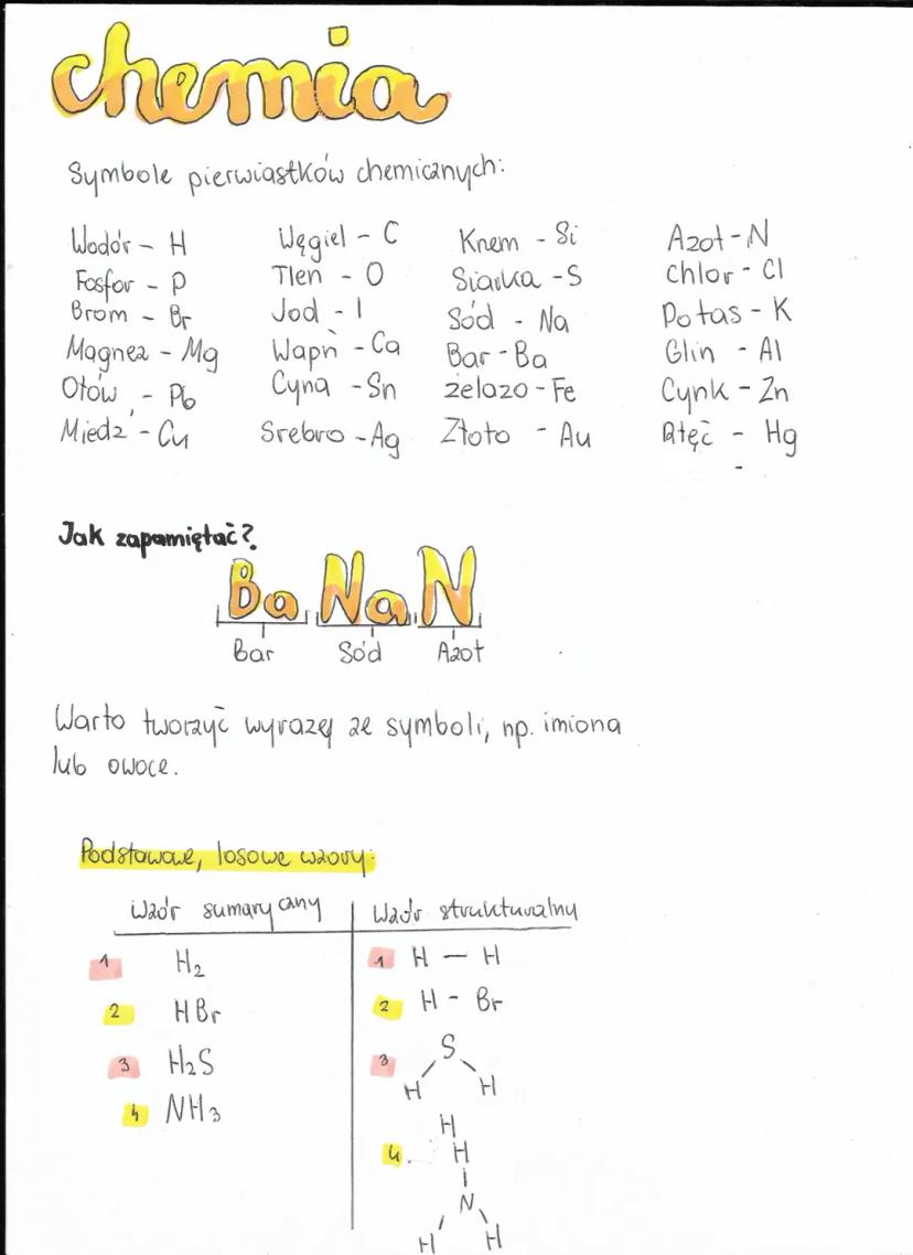 Nauka Pierwiastków Chemicznych klasa 7: Symbole i Nazwy (Chemia) - Knowunity
