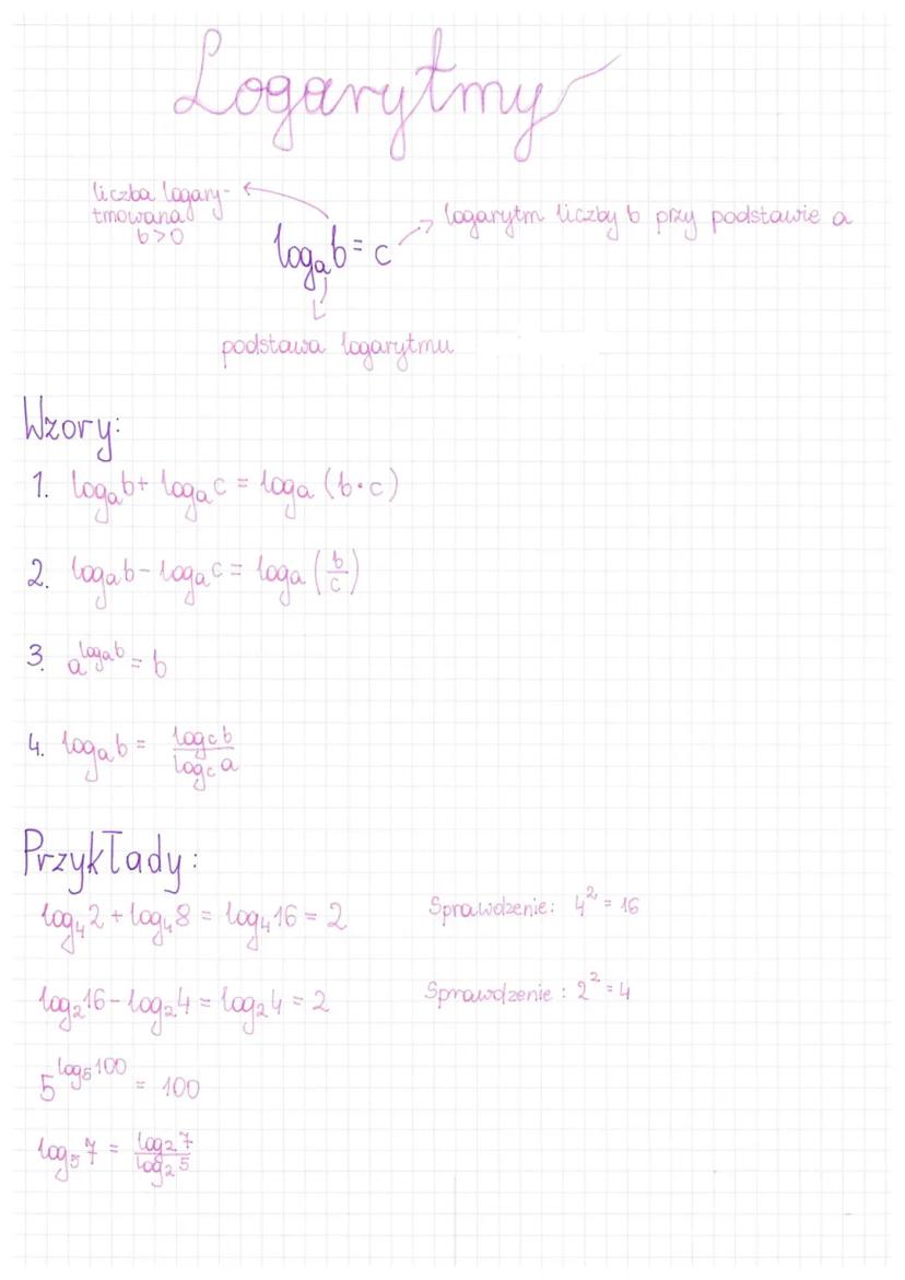 Proste wyjaśnienie: Wszystkie Wzory Logarytmów i Zadania z ...