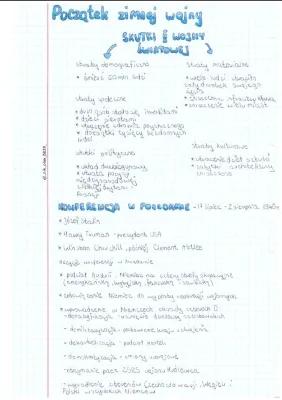 Polskie Państwo Podziemne - notatka i ciekawostki (Historia) jako PDF - Knowunity