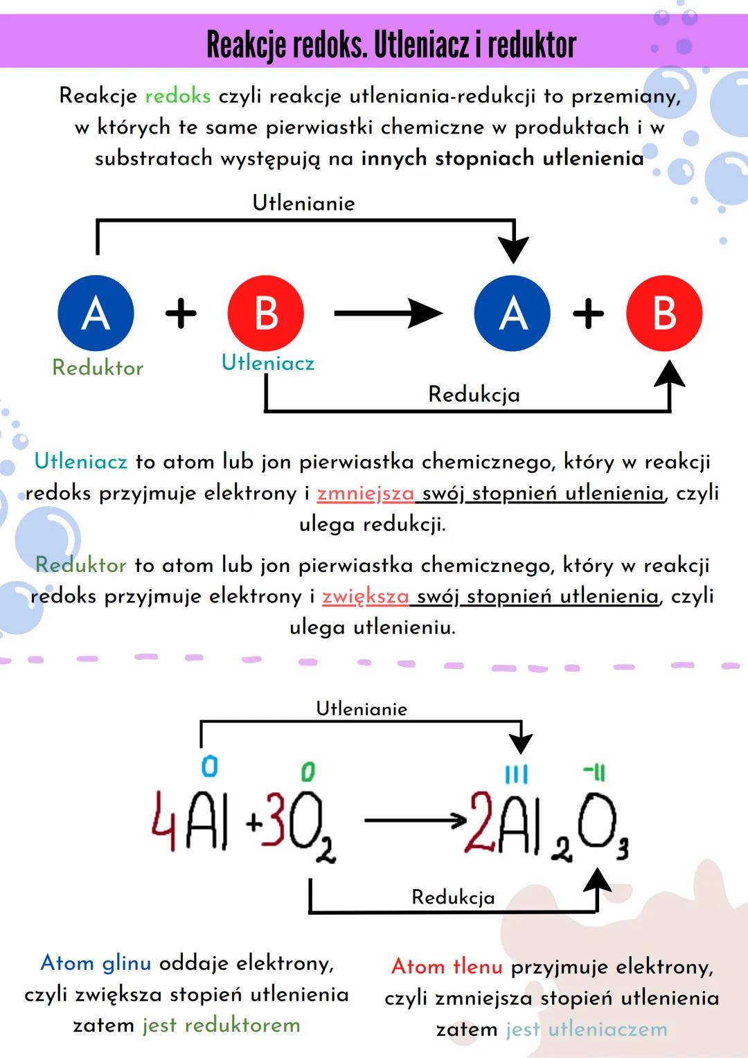 Stopnie Utlenienia Pierwiastków: Jak Obliczać i Przykłady (Chemia) jako ...