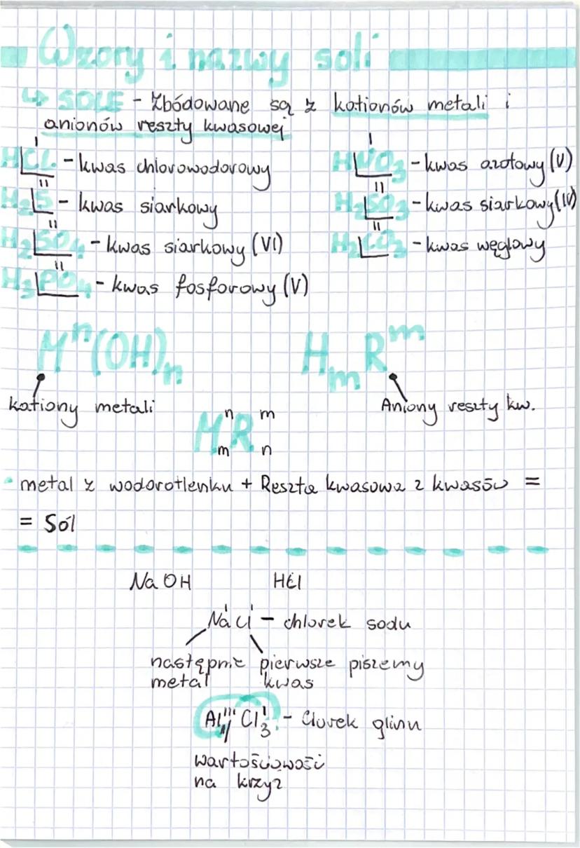 Wzory i Nazwy Soli - Klasa 8 Kartkówka: Właściwości i Podział (Chemia ...