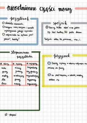 Odmiana Liczebników Polskich: Jakie Są Typy i Zastosowanie Liczebników ...