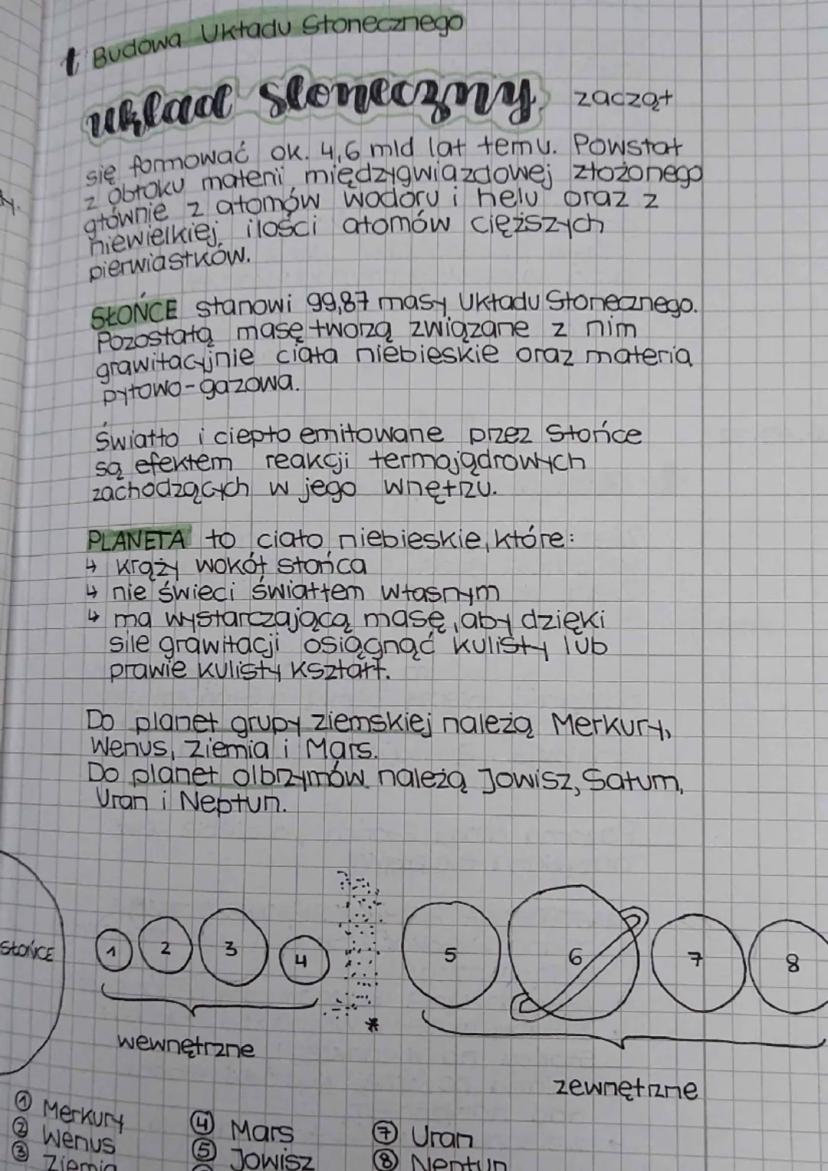 Układ Słoneczny - Planety Po Kolei, Budowa, Modele i Rysunki (Geografia ...