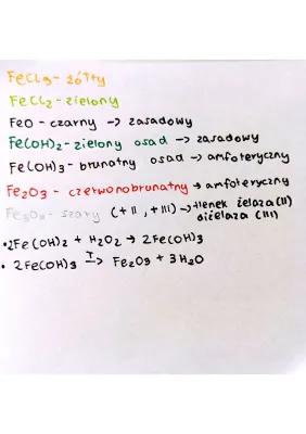 Jak ustalić stopień utlenienia w chemii: Zasady i przykłady (Chemia ...