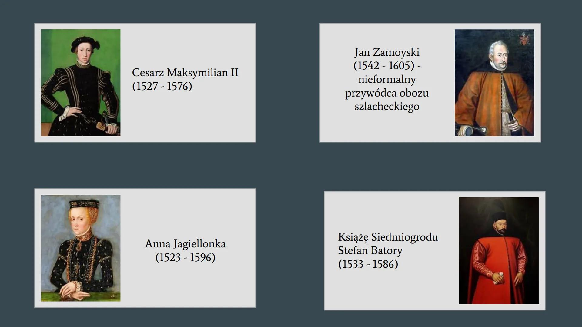 Stefan Batory i jego najważniejsze wojny: Podwójna elekcja 1575, 1587 i ...