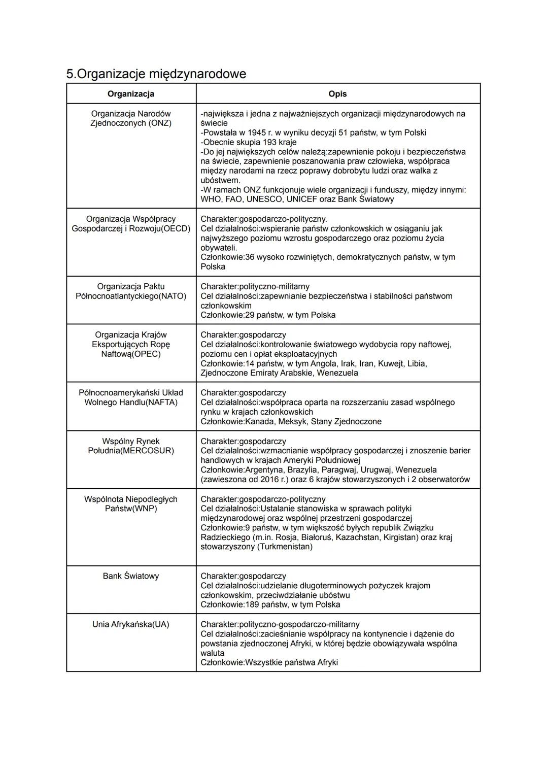 Proste wyjaśnienie: Zmiany na mapie politycznej świata po 1989 ...