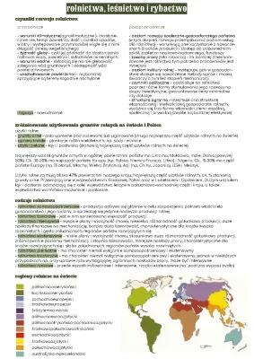 Geografia Klasa 2: Typy Rolnictwa i Regiony - Sprawdzian PDF (Geografia ...