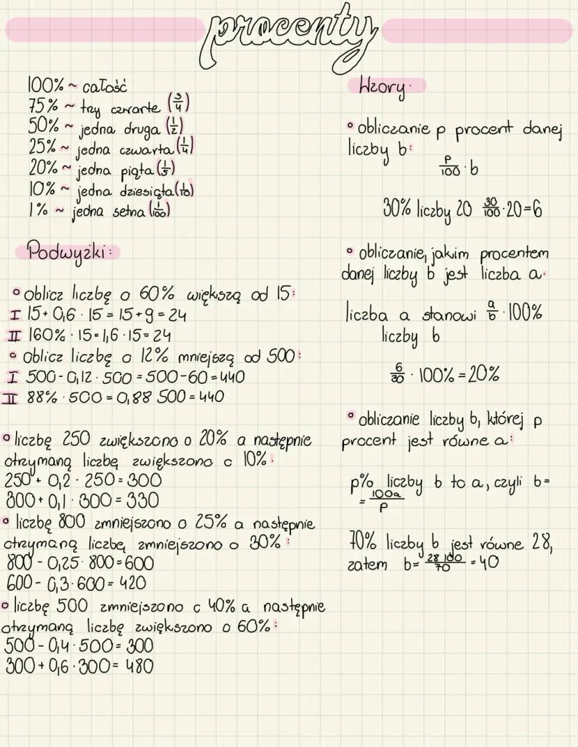 Jak obliczyć procent z liczby i kwoty - Prosty poradnik dla klasy 6 i 7 ...