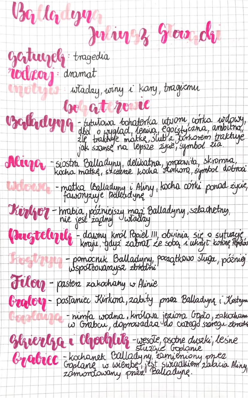 Balladyna - notatki, streszczenie, quiz, bohaterowie (Język polski ...
