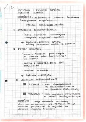 Budowa i Rodzaje Liści - Klasa 5 (Biologia) jako PDF - Knowunity