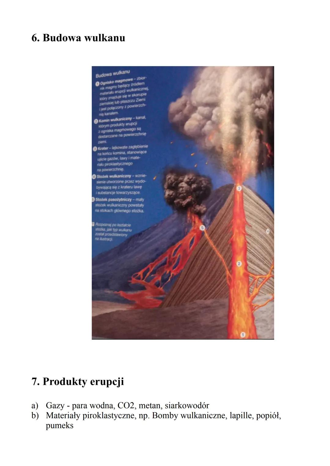 Intruzje magmowe i wulkany: Co to jest erupcja wulkanu i różne rodzaje ...