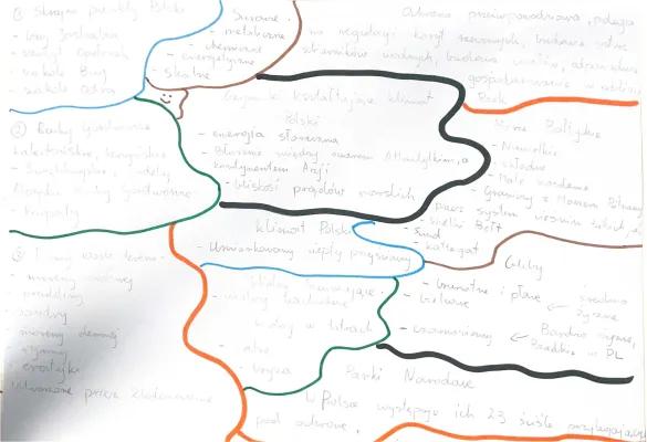 Co to jest system rzeczny? Dowiedz się o rzece głównej, dział wodny i ...