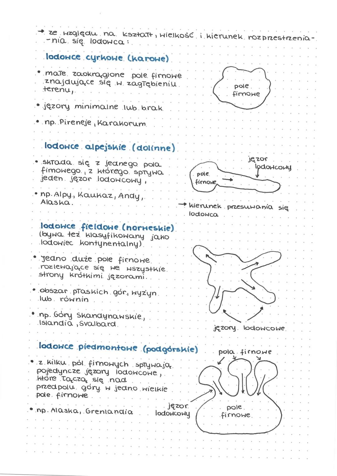 Proste wyjaśnienie: Lodowce górskie i lądolody: Rodzaje, Budowa i ...