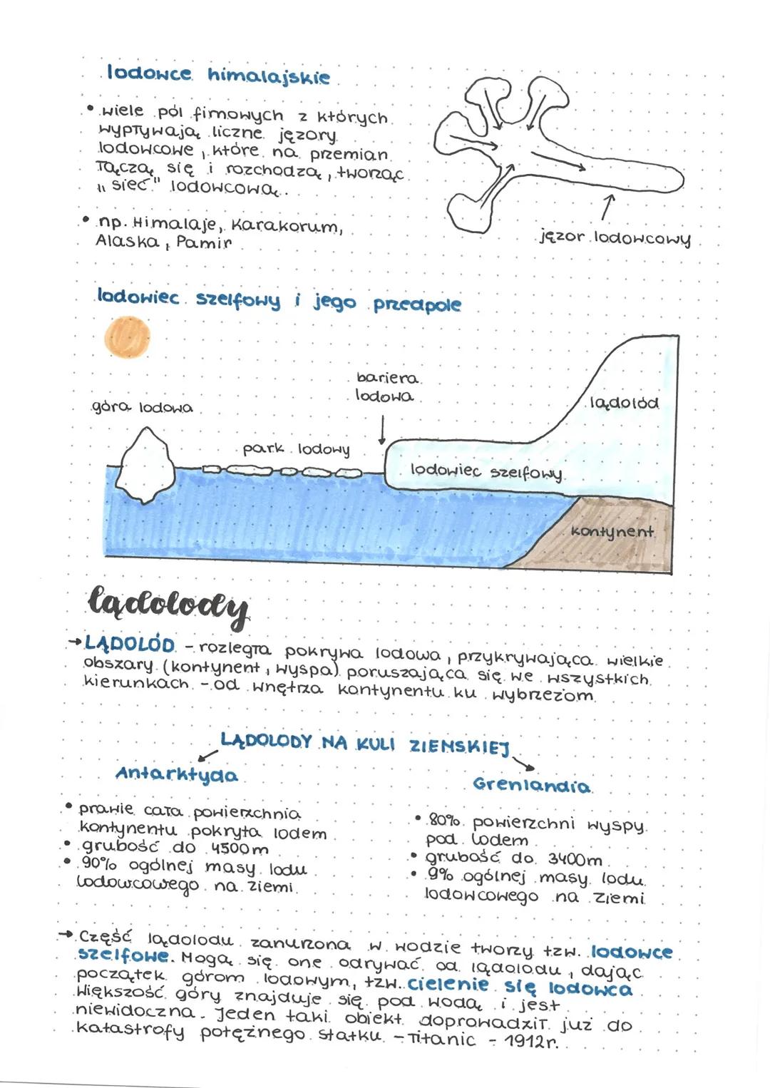 Proste wyjaśnienie: Lodowce górskie i lądolody: Rodzaje, Budowa i ...