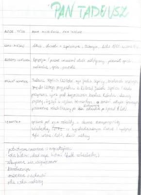 Typy i Rodzaje Liryki: Od Liryki Bezpośredniej do Liryki Refleksyjnej ...