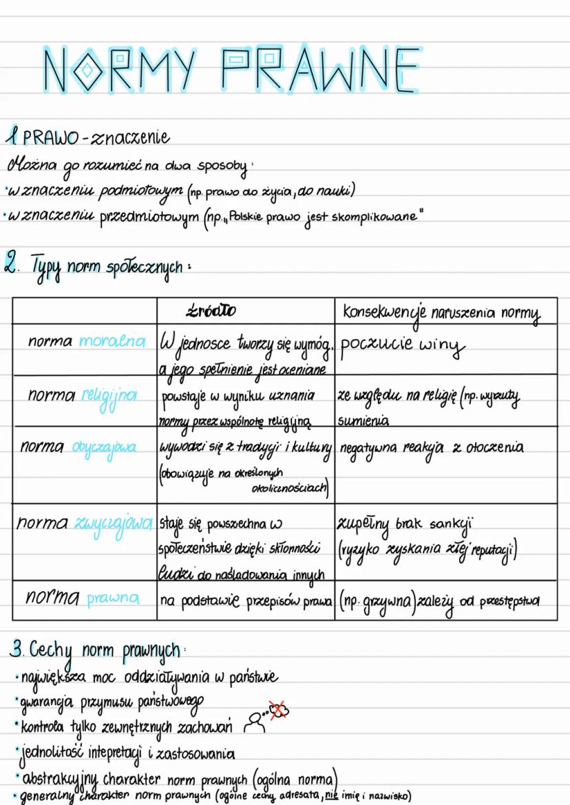 Proste wyjaśnienie: Budowa Normy Prawnej i Przykłady - Przepis Prawny a ...
