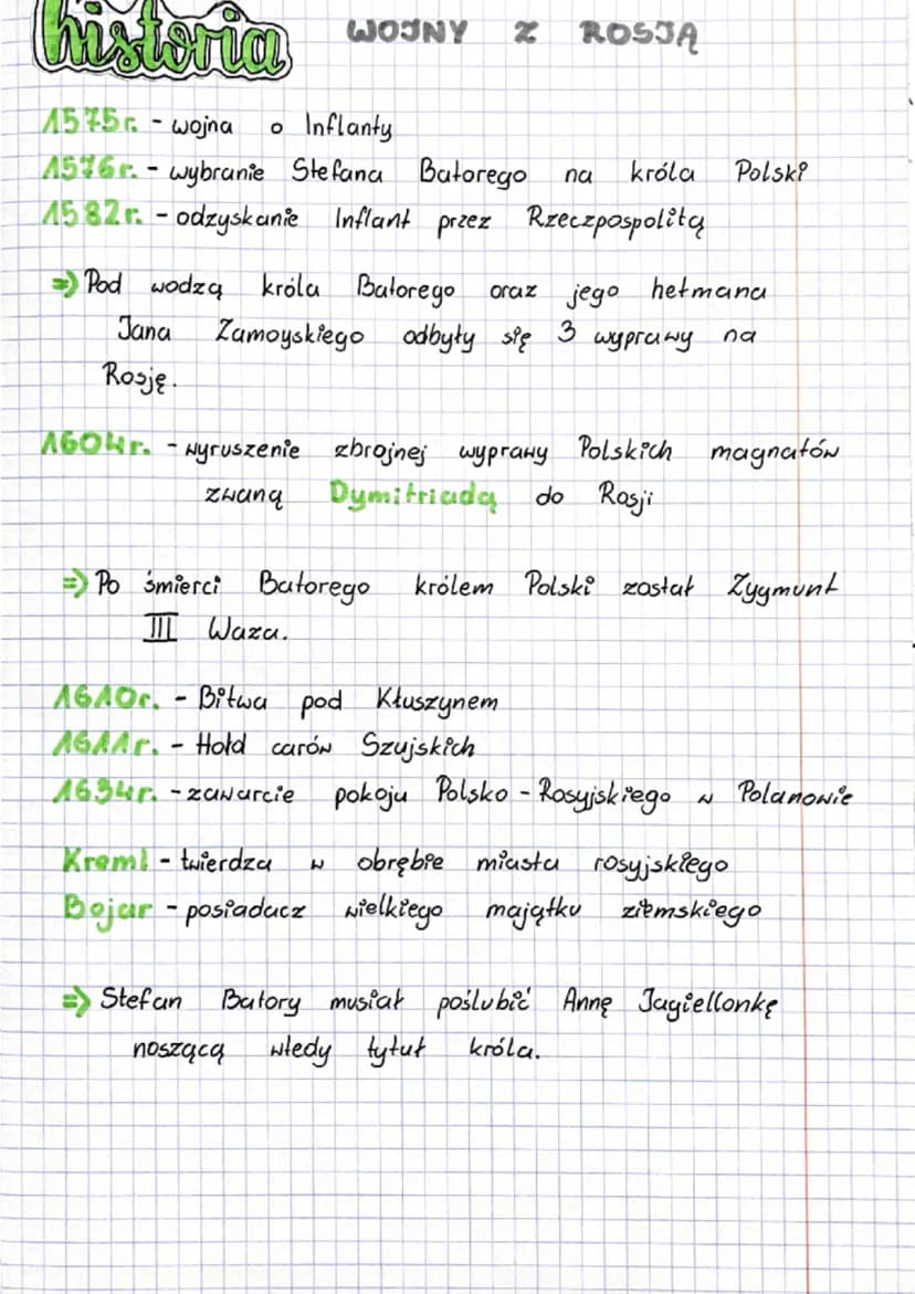 Proste wyjaśnienie: Wojny Stefana Batorego i Dymitriady - Klasa 6 ...