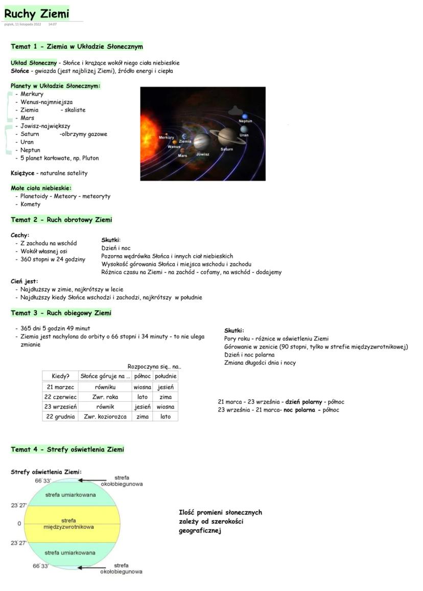 Proste wyjaśnienie: Ruchy Ziemi - Ruch Obrotowy i Obiegowy Ziemi klasa 6, Geografia 24 ...