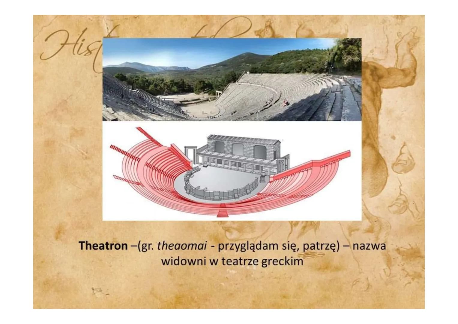 Proste wyjaśnienie: Teatr Grecki: Budowa, Aktorzy i Ciekawe Fakty ...