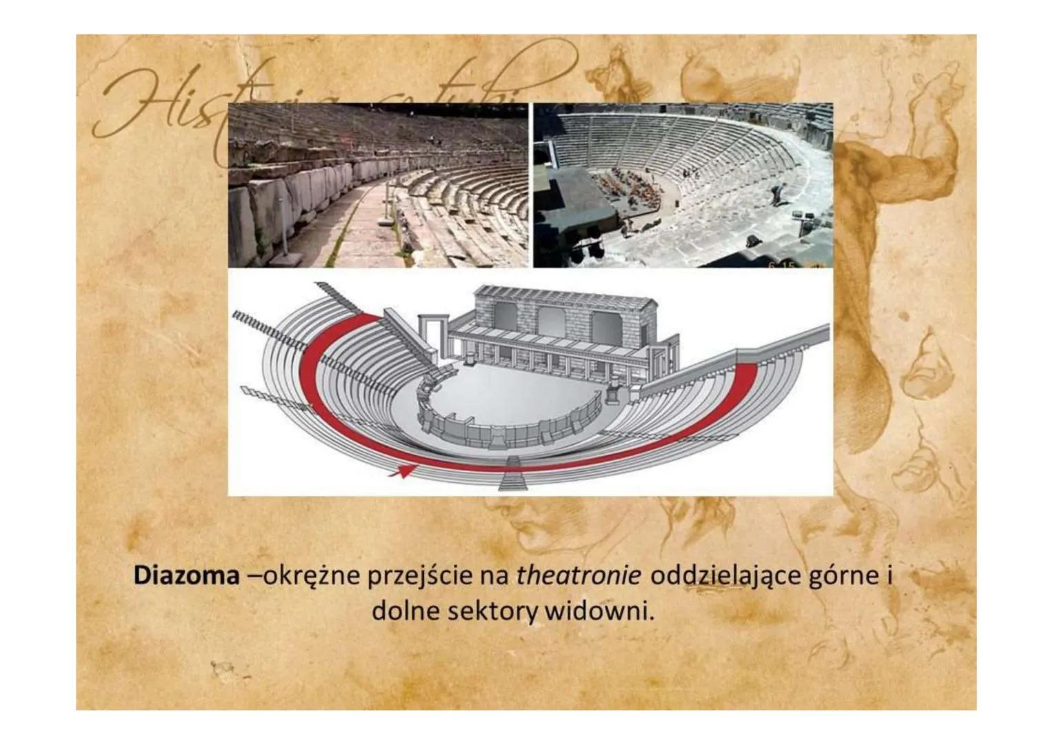Proste wyjaśnienie: Teatr Grecki: Budowa, Aktorzy i Ciekawe Fakty ...