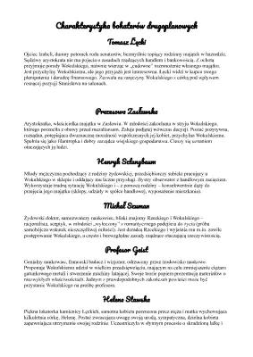 Wszystkie sny Raskolnikowa w Zbrodni i karze - 1, 2, 3 i 4 sen Rodiona ...